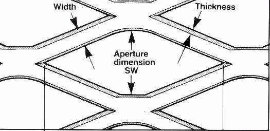 Expanded Metal Mesh | Aluminium & Steel | Fine Mesh Metals